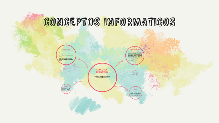 CONCEPTOS INFORMATICOS by Leidy Carolina Gonzalez Calderon on Prezi