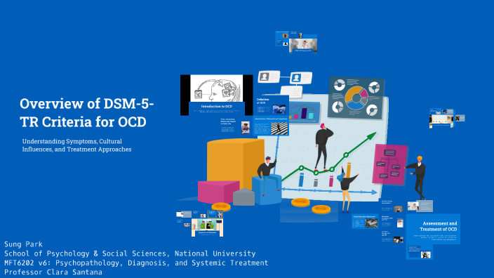 Overview of DSM-5-TR Criteria for OCD by Sung Park on Prezi