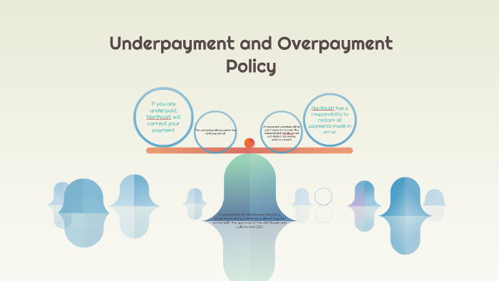 Underpayment and Overpayment POlicy by Kathryn Davis