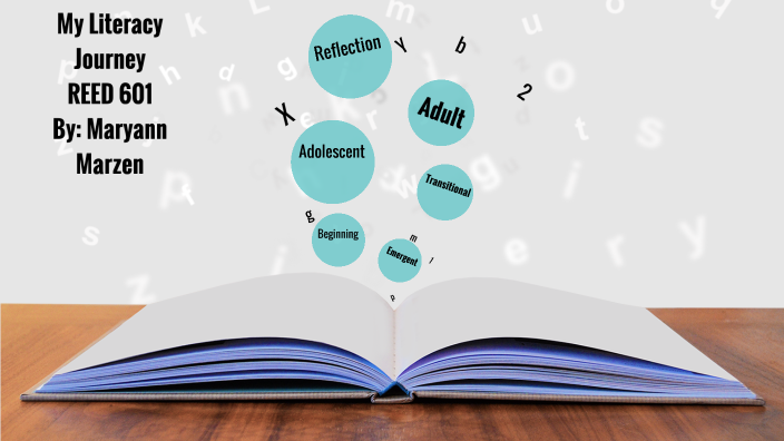 My Literacy Journey by Maryann Marzen on Prezi