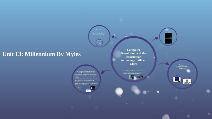 Unit 13: Millenium by M T on Prezi
