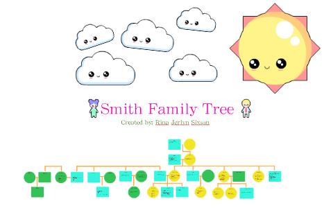 The Smith Family Tree by Rina Sixson