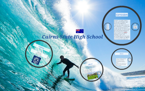 Cairns State High School by on Prezi