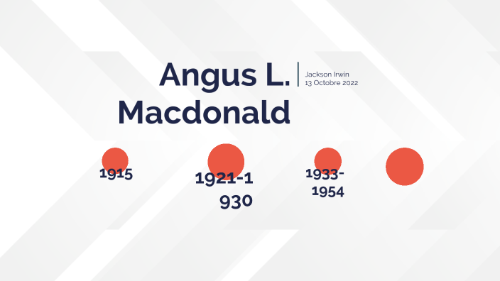 Angus L. Macdonald by Jackson Irwin on Prezi