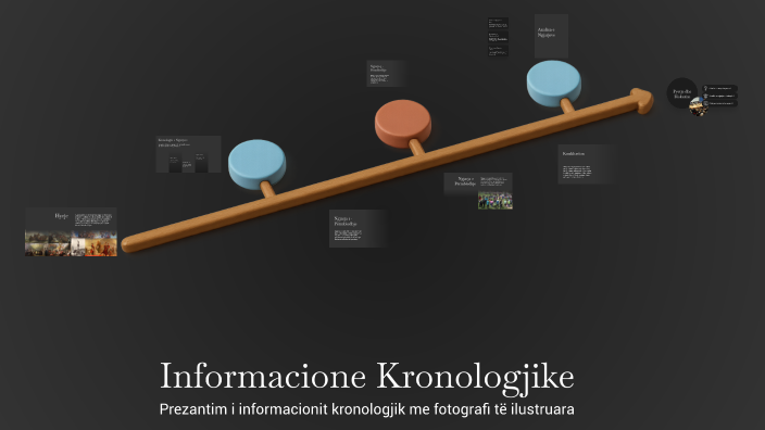 Informacione Kronologjike by Megi Spahiu on Prezi