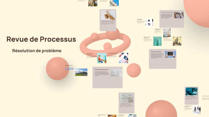 Revue de Processus by marie-paule MAZIER on Prezi