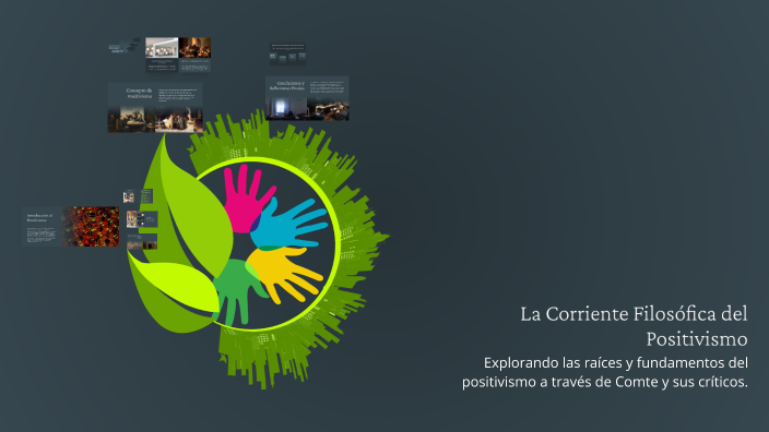 La Corriente Filosófica del Positivismo by Fabio Fernández on Prezi