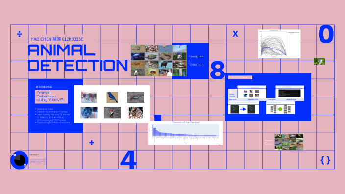 ANIMAL RECOGNITION by 陳灝 on Prezi