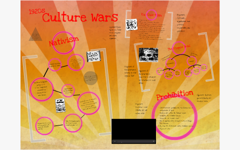 Culture Wars- 1920s by Tiffany Dharia on Prezi