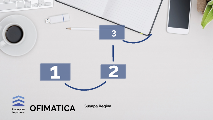 OFIMATICA by Regina Murillo on Prezi