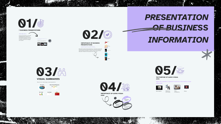 PRESENTATION OF BUSINESS INFORMATION by Alessi Daniels on Prezi