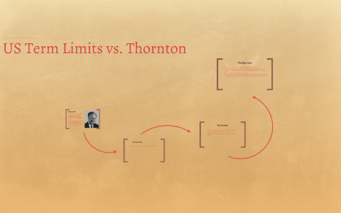 US Term Limits vs. Thornton by Janet Adesina on Prezi