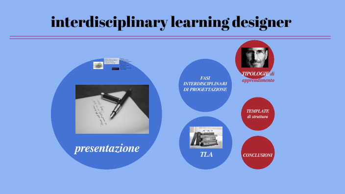 interdisciplinary learning designer by maddalena casalino on Prezi