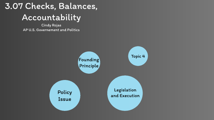 3.07 Checks, Balances, and Accountability by Cindy Rojas on Prezi