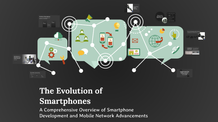 The Evolution of Smartphones by Тарас Юрійович Брень on Prezi