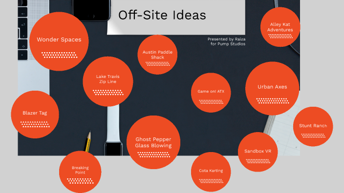 Off-Site ideas by Raiza Newberry-Quiroz on Prezi