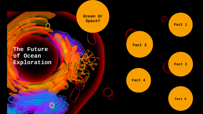 LT 4.4 Summative Project: The Future of Ocean Exploration by Caitlyn ...