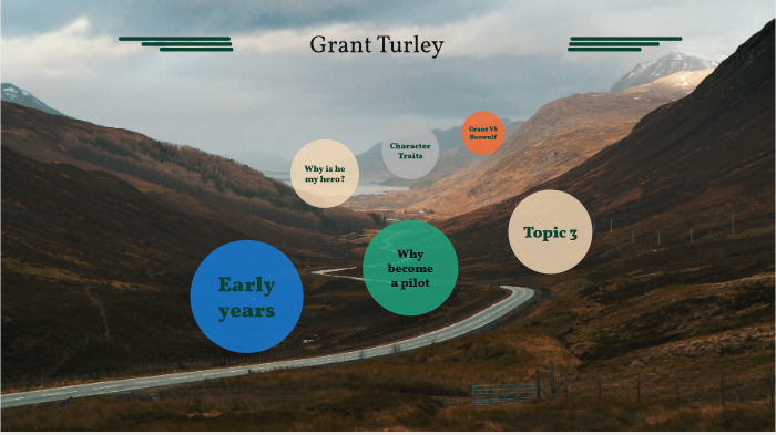 Hero project by Grant Turley on Prezi