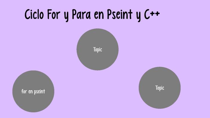 Ciclo for y para en Pseint y C++ by Marlene Cruz Carreras on Prezi