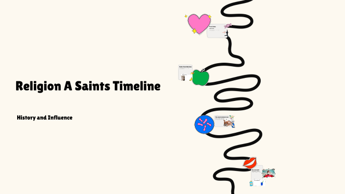Religion A Saints Timeline by Clara Price on Prezi