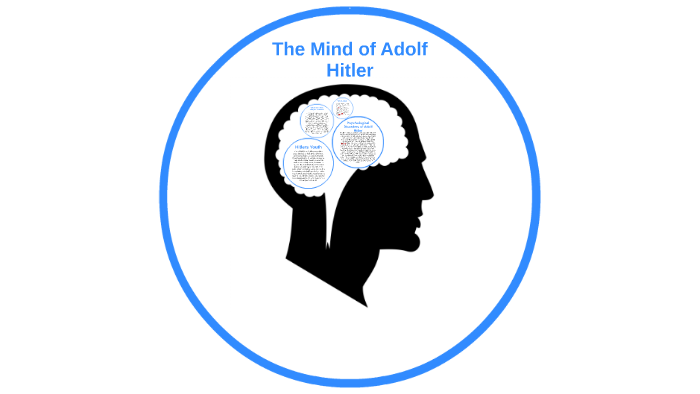 The Mind of Adolf Hitler by aaron a on Prezi