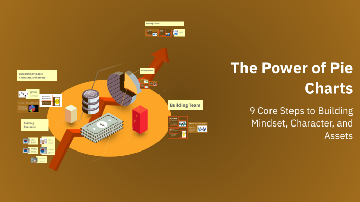 9 core steps by Chadanee Rajbhandari on Prezi