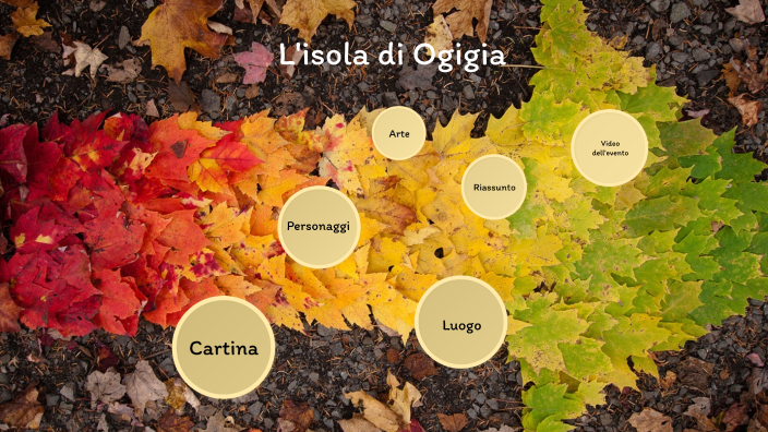 L'isola di Ogigia by Edoardo Lugli on Prezi