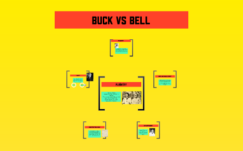 Buck vs Bell by on Prezi