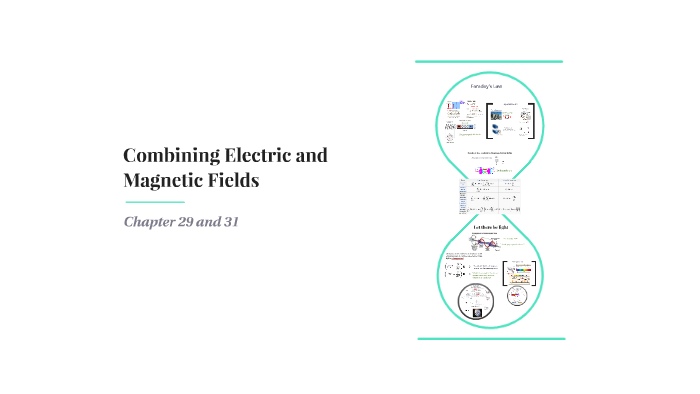 Unit 3 - Combining Electric and Magnetic Fields by Alex Krejci on Prezi