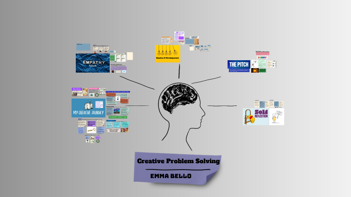 Creative Problem Solving by Emma Bello on Prezi