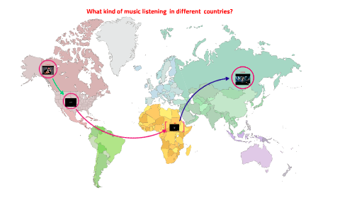 What kind of music listening in different countries by chlin chlin on Prezi