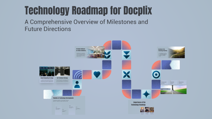Technology Roadmap for Docplix by varun garg on Prezi