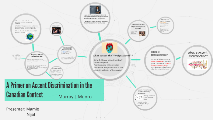 A Primer on Accent Discrimination in the Canadian Context by Suwen Xu ...