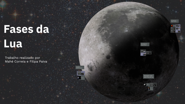 Fases da Lua by Correia Mahe on Prezi