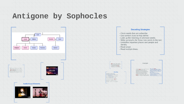 Antigone by Sophocles . Decoding Strategies Lesson by Breanna Y on Prezi