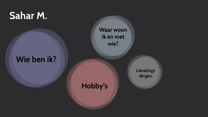 . by Sahar Issa Murad on Prezi