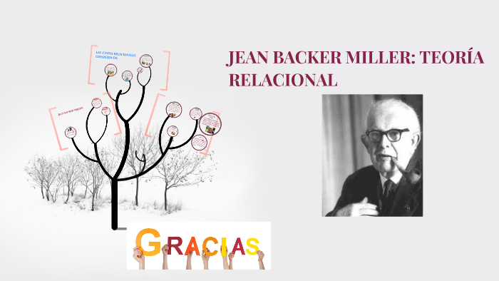 JEAN BACKER MILLER: TEORÍA RELACIONAL by Flor Espinosa Cruz on Prezi