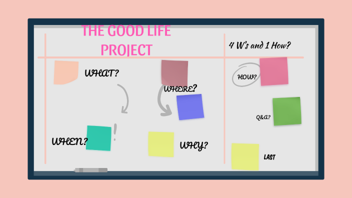 THE GOOD LIFE PROJECT by Apple Paulino on Prezi