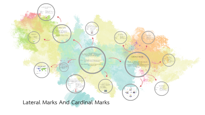 Lateral Marks And Cardinal Marks by Real Weeraphong on Prezi