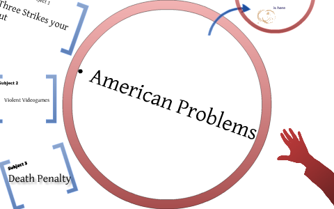 Three Strikes Your Out by Brian Thomas on Prezi