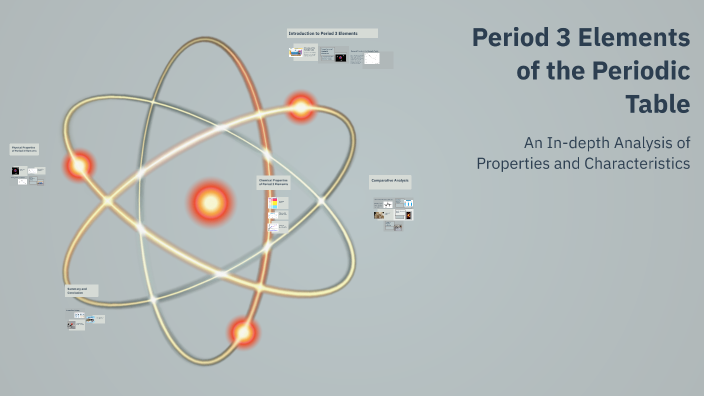 Period 3 Elements of the Periodic Table by Kenrick R on Prezi