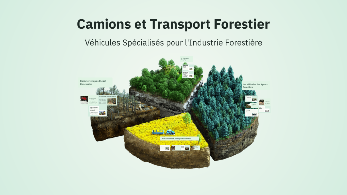 Camions et Transport Forestier by Mohamed Harim on Prezi