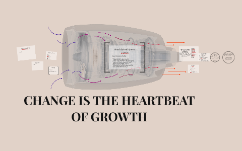 Change is the heartbeat of growth by James Edwards on Prezi