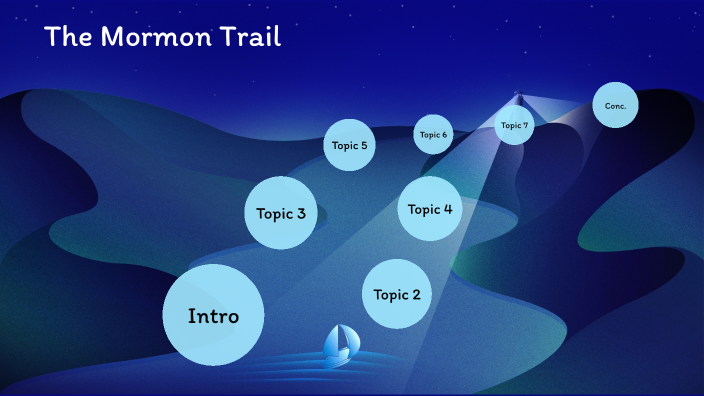 Brayden and Landon's History project by Brayden Behmlander on Prezi