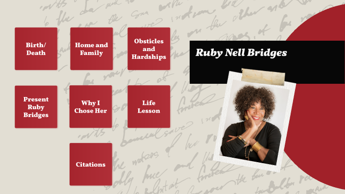 Ruby Bridges by Mia Yandell on Prezi