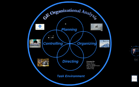 GE Organizational Analysis 2014 by Chelsea Stoy on Prezi