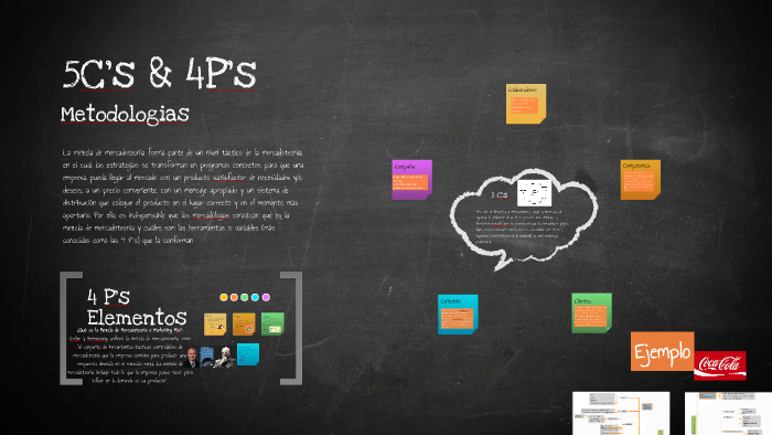 5c y 4p by Fer Gutierrez on Prezi