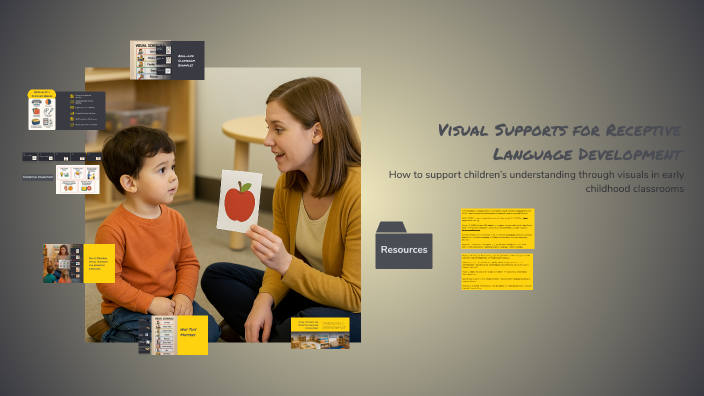 Visual Supports for Receptive Language Development by Jessica Gentry on ...