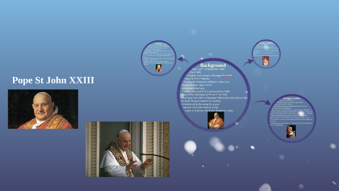 Pope St John XXIII by Jordyn Grubisic on Prezi