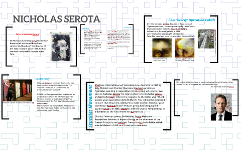 NICHOLAS SEROTA by Sara Lee on Prezi
